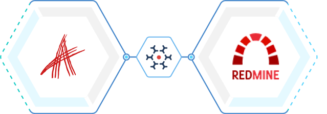 Aras Integration with Redmine using OpsHub Integration Manager